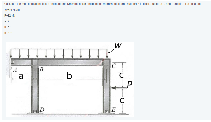 Solved Calculate the moments at the joints and supports.Draw | Chegg.com