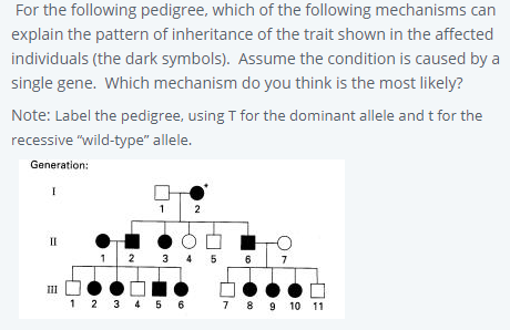 Solved For the following pedigree, which of the following | Chegg.com
