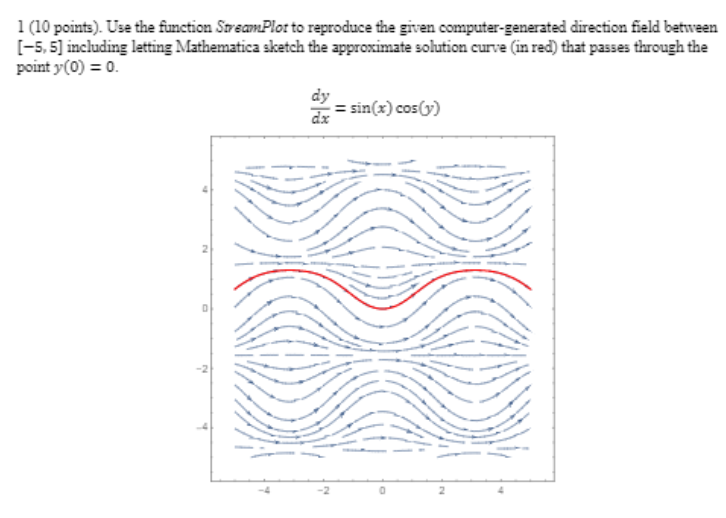 Solved 1 (10 points). Use the function Stream.Plot to | Chegg.com