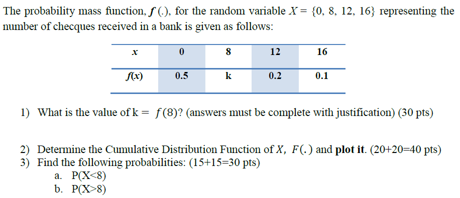 Solved The probability mass function, | Chegg.com