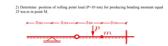 Solved Determine position of rolling point load (P=10 ton) | Chegg.com