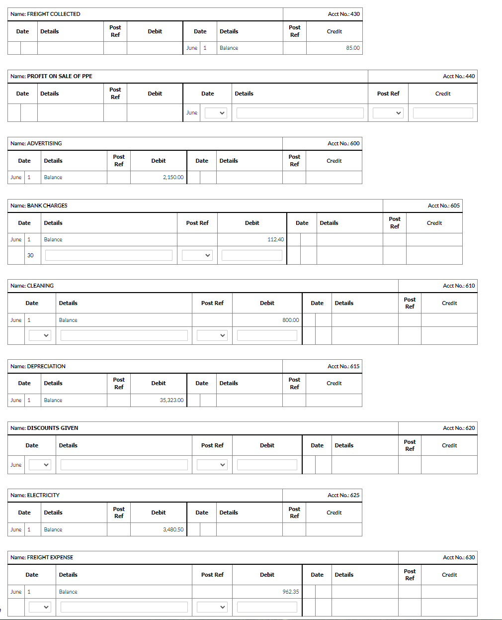 Record the chart of account reference number | Chegg.com