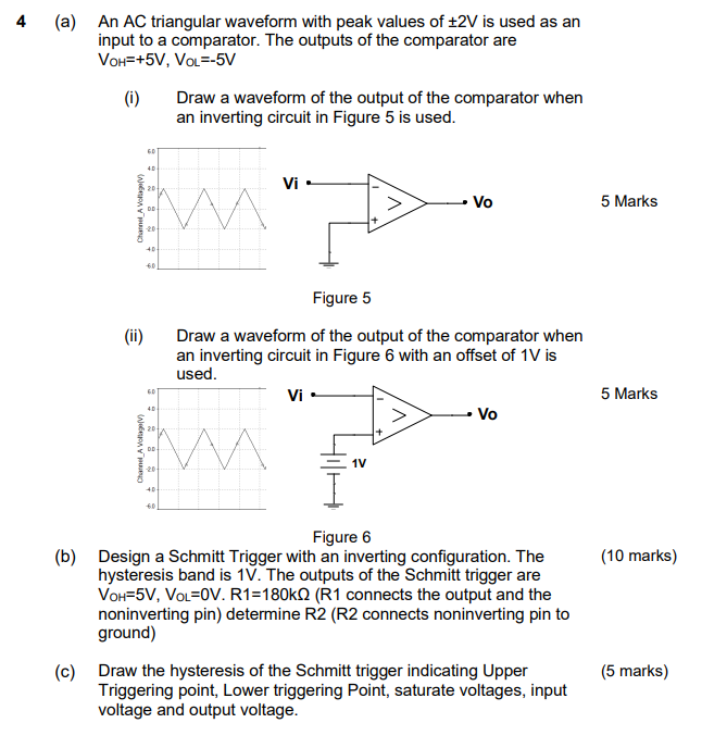 Solved 4 (a) An AC triangular waveform with peak values of | Chegg.com