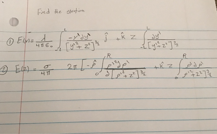 Solved Find the solution E (y) = lambda/4 pi Element_0 | Chegg.com