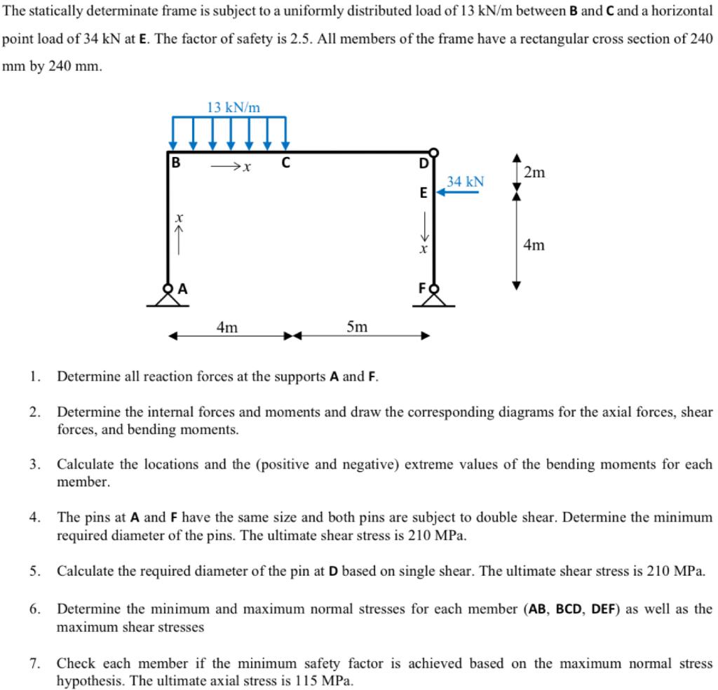 Solved The statically determinate frame is subject to a | Chegg.com