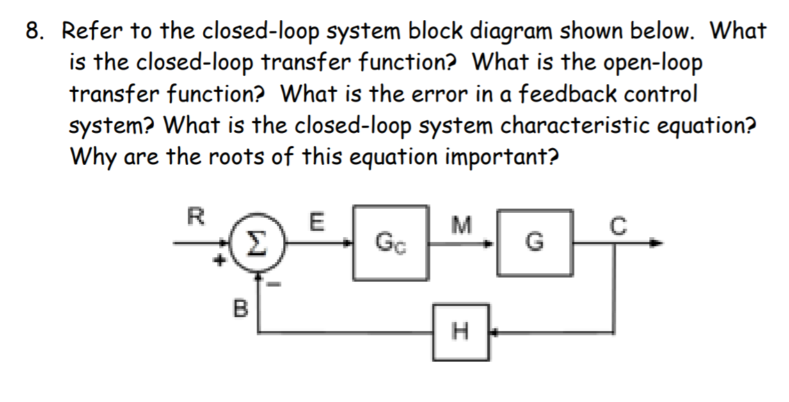 Solved 8. Refer to the closed-loop system block diagram | Chegg.com