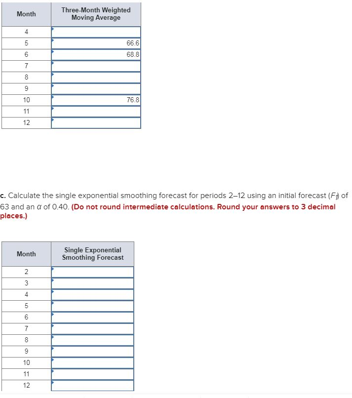 Solved b. Calculate the weighted three-month moving average | Chegg.com