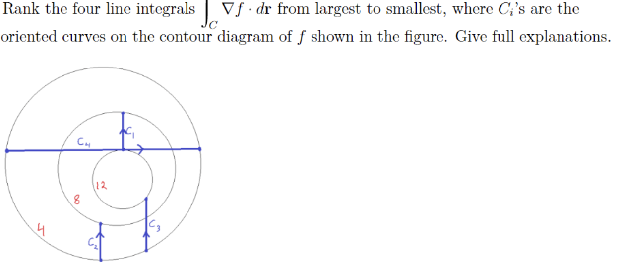 Rank The Four Line Integrals ∫c﻿gradf Dr ﻿from
