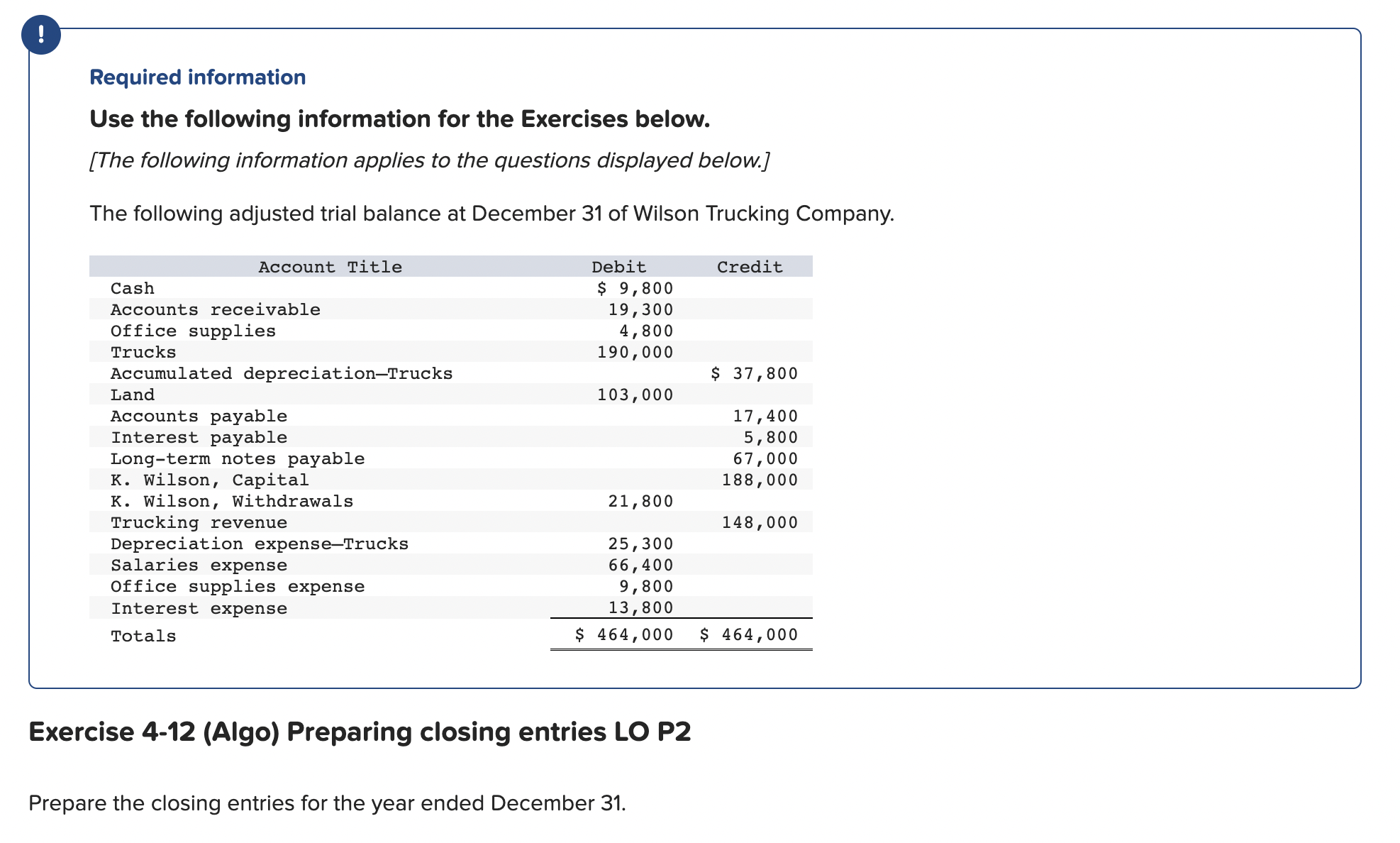 Solved Required information Use the following information | Chegg.com