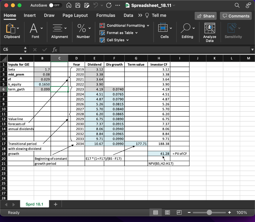 Calculate the intrinsic value of Rio Tinto in each of | Chegg.com