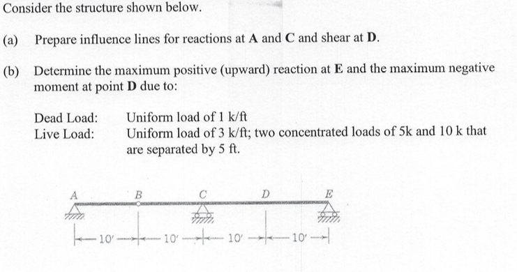 Solved Consider the structure shown below. (a) Prepare | Chegg.com