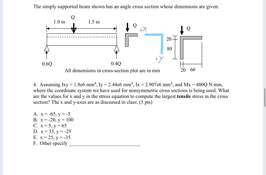 Solved The simply supported beam shown has an angle cross | Chegg.com
