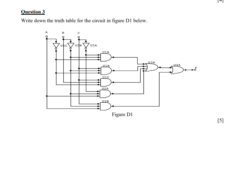 Solved Question 3 Write down the truth table for the circuit | Chegg.com