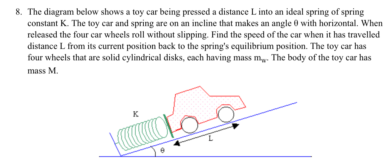 Solved The diagram below shows a toy car being pressed a | Chegg.com