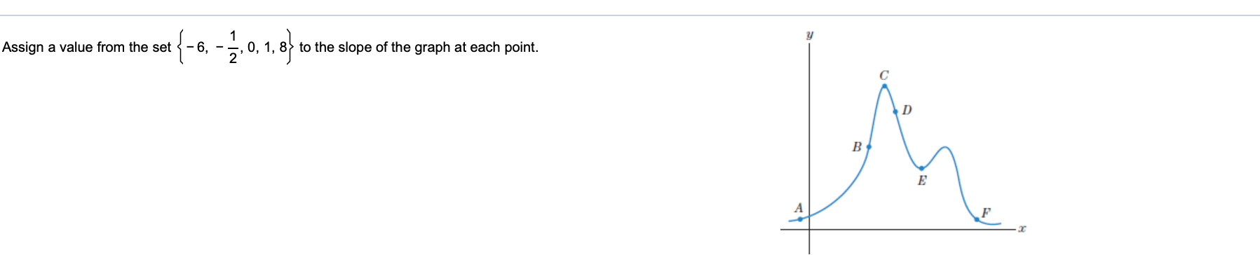Solved Assign a value from the set {-6. -2,0, 1,8 0, 1, 8> | Chegg.com