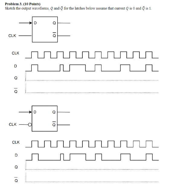 Solved Problem 3 10 Points Sketch The Output Waveforms Q 
