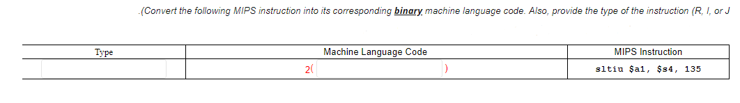 Solved (Convert the following MIPS instruction into its | Chegg.com