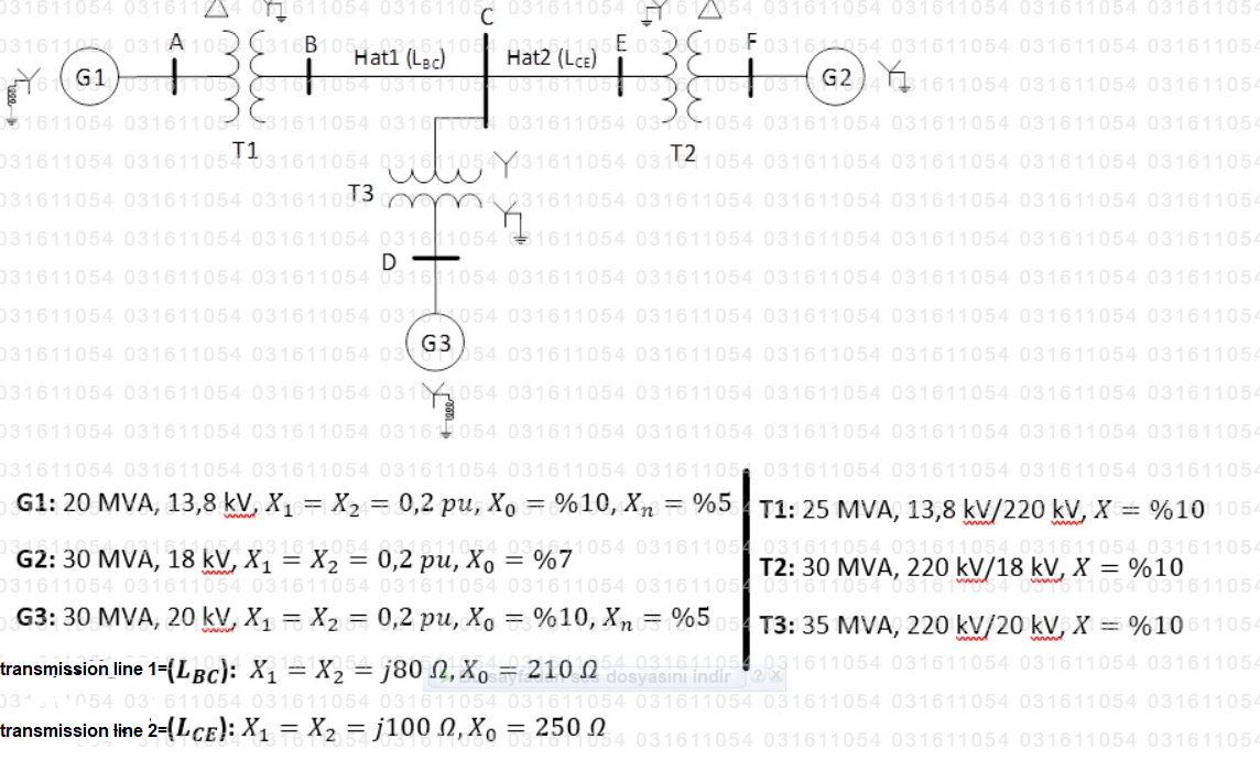 Solved Draw the positive, negative and zero sequence | Chegg.com