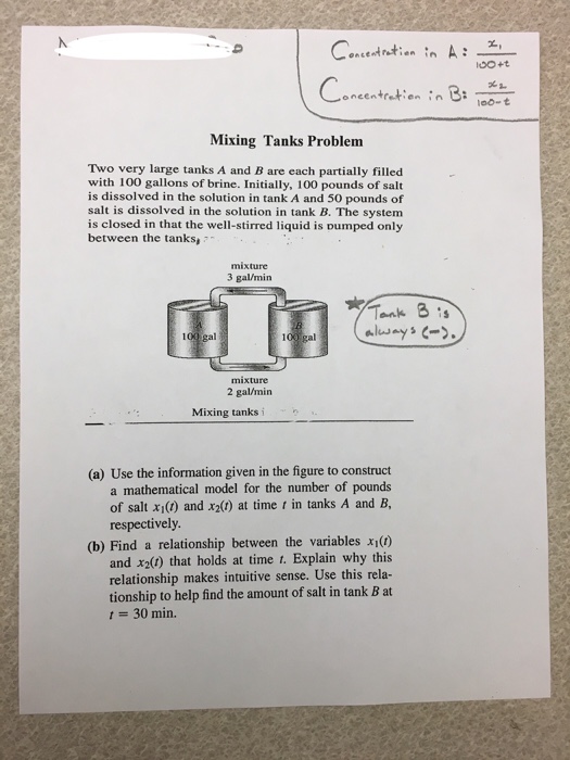 Solved 00+t oneentretien in Mixing Tanks Problem Two very | Chegg.com