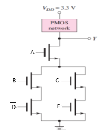 Solved a) Find the logic function realized by the CMOS logic | Chegg.com