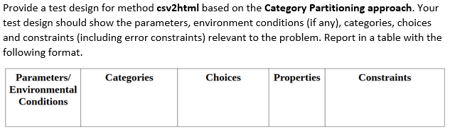 Provide a test design for method csv2html based on | Chegg.com