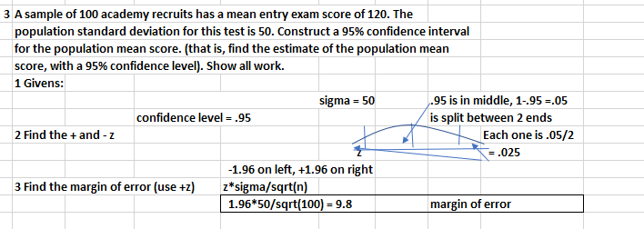 Solved Please Show The Excel Functions Used And How To