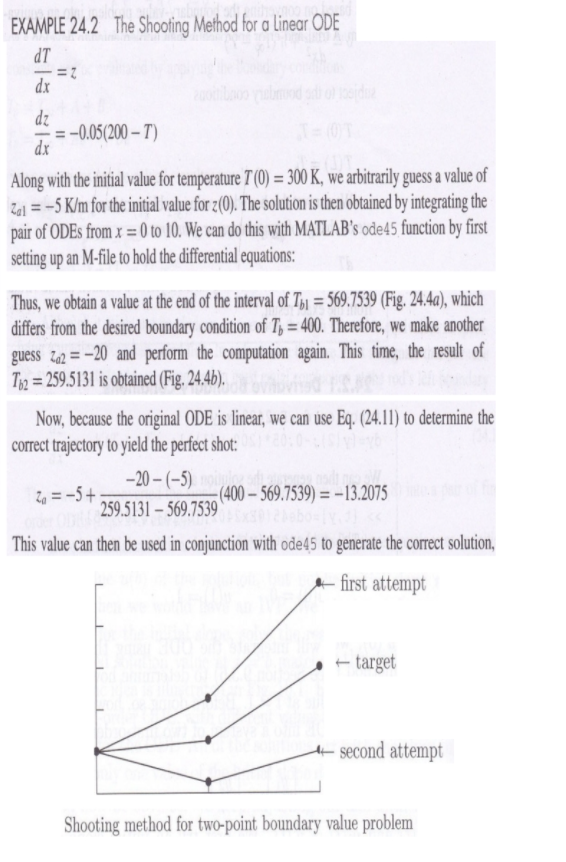 Solved EXAMPLE 24.2 The Shooting Method for a linear ODE | Chegg.com