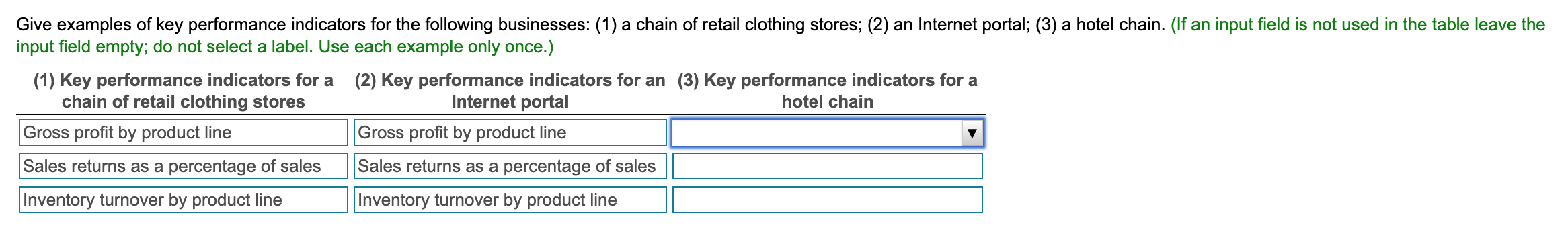 input field empty; do not select a label. Use each | Chegg.com