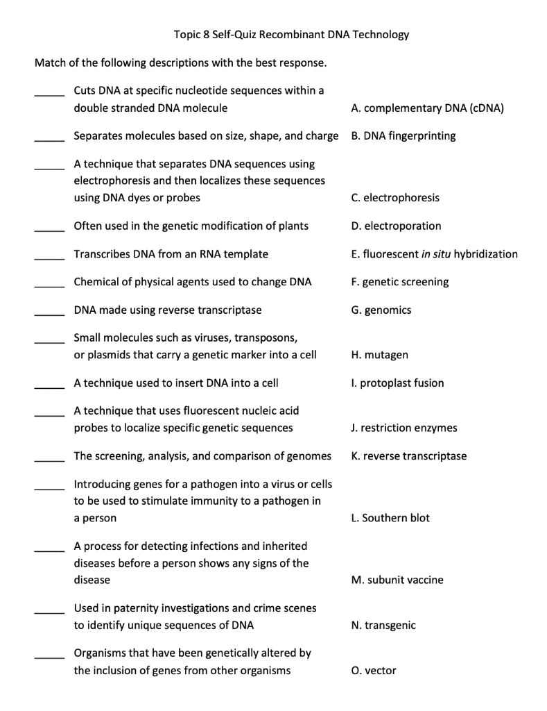 Solved Topic 8 Self-Quiz Recombinant DNA Technology Match of | Chegg.com