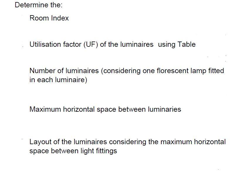 Solved A room with the internal dimensions of 25 (m) length | Chegg.com