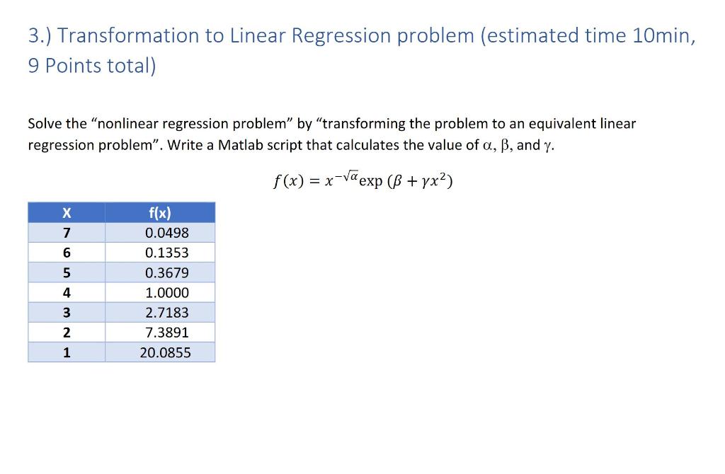 3.) Transformation to Linear Regression problem | Chegg.com