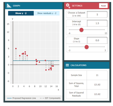 Interact with the above tool as instructed, and | Chegg.com