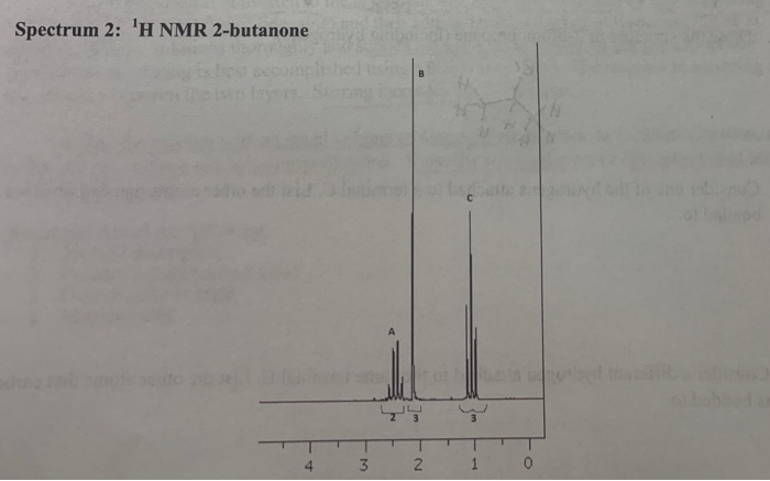 Draw 2 Butanone Nmr