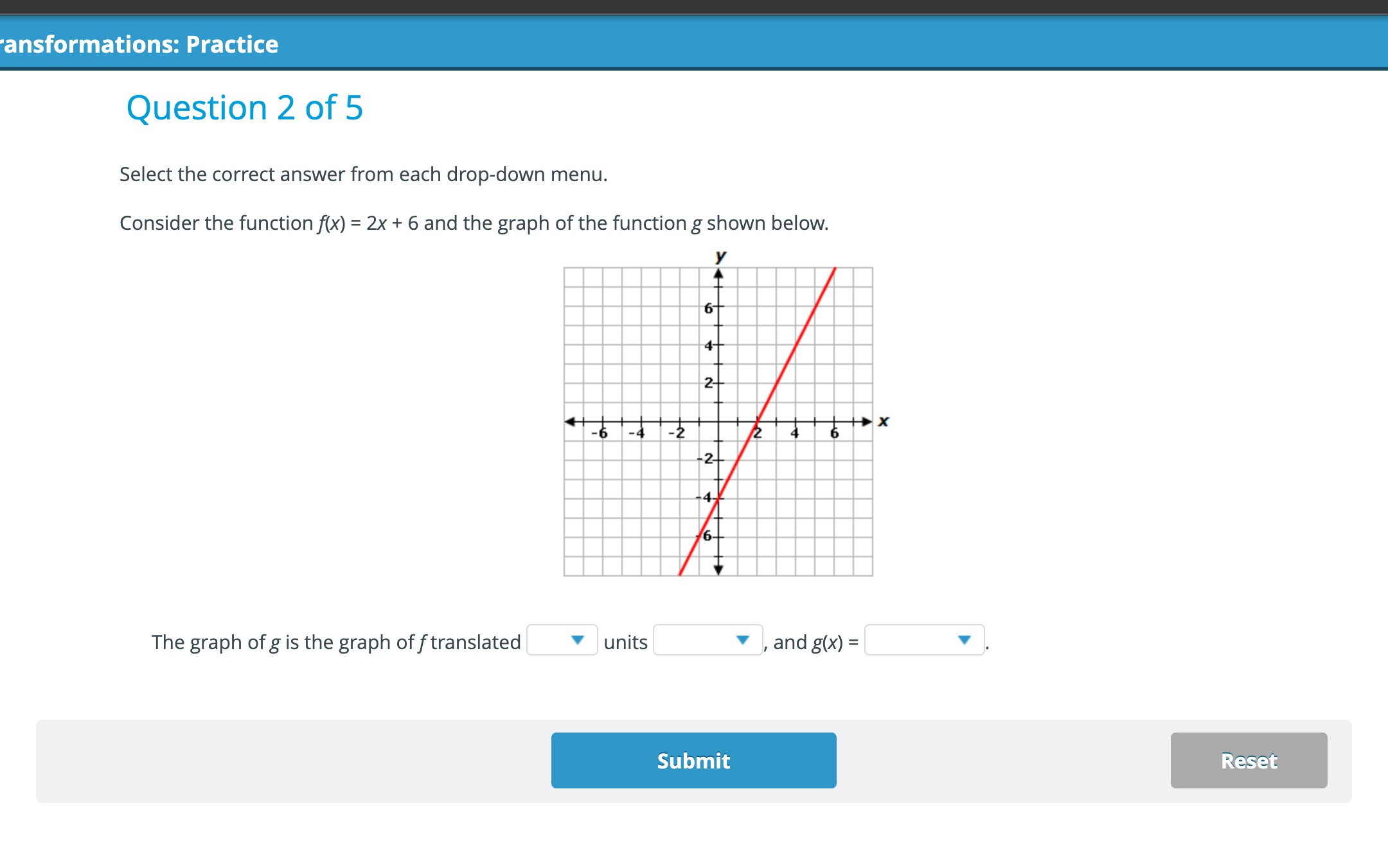 Solved Consider The Function F x 2x 6 And The Graph Of Chegg