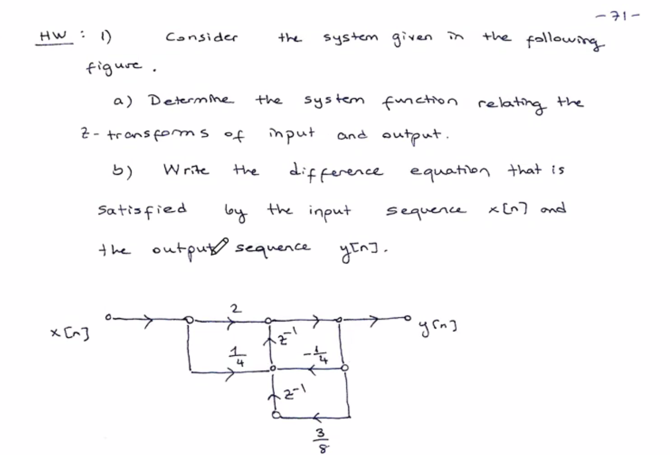 Solved Write a programcreate the data yourselfUse 6 | Chegg.com