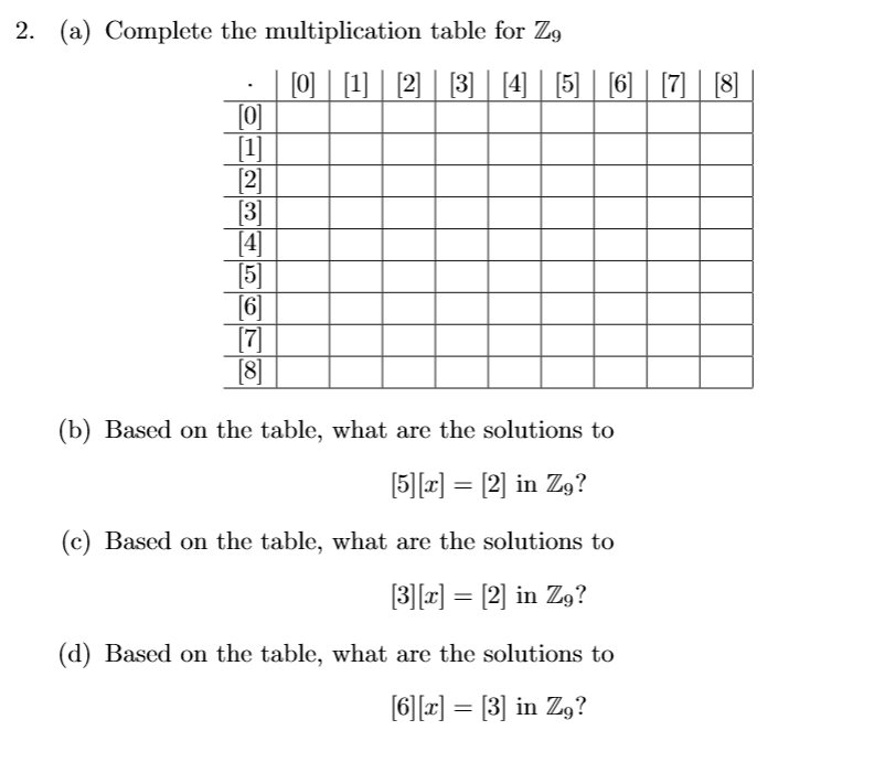 Solved 2. (a) Complete the multiplication table for Z (1 2 | Chegg.com