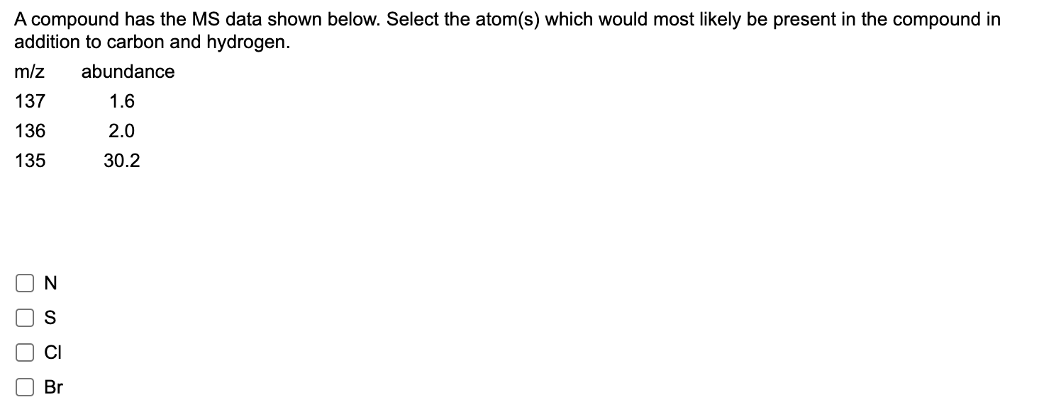 Solved A compound has the MS data shown below. Select the | Chegg.com