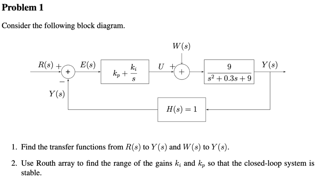 Consider The Following Block Diagram Find The Transfer Funct Consider The Following Block Diagram Find The Transfer Funct