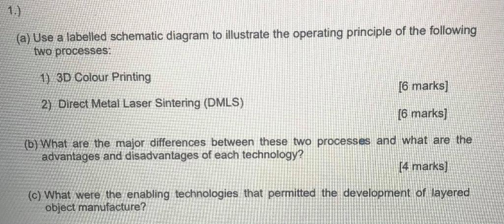 Solved (a) Use a labelled schematic diagram to illustrate | Chegg.com