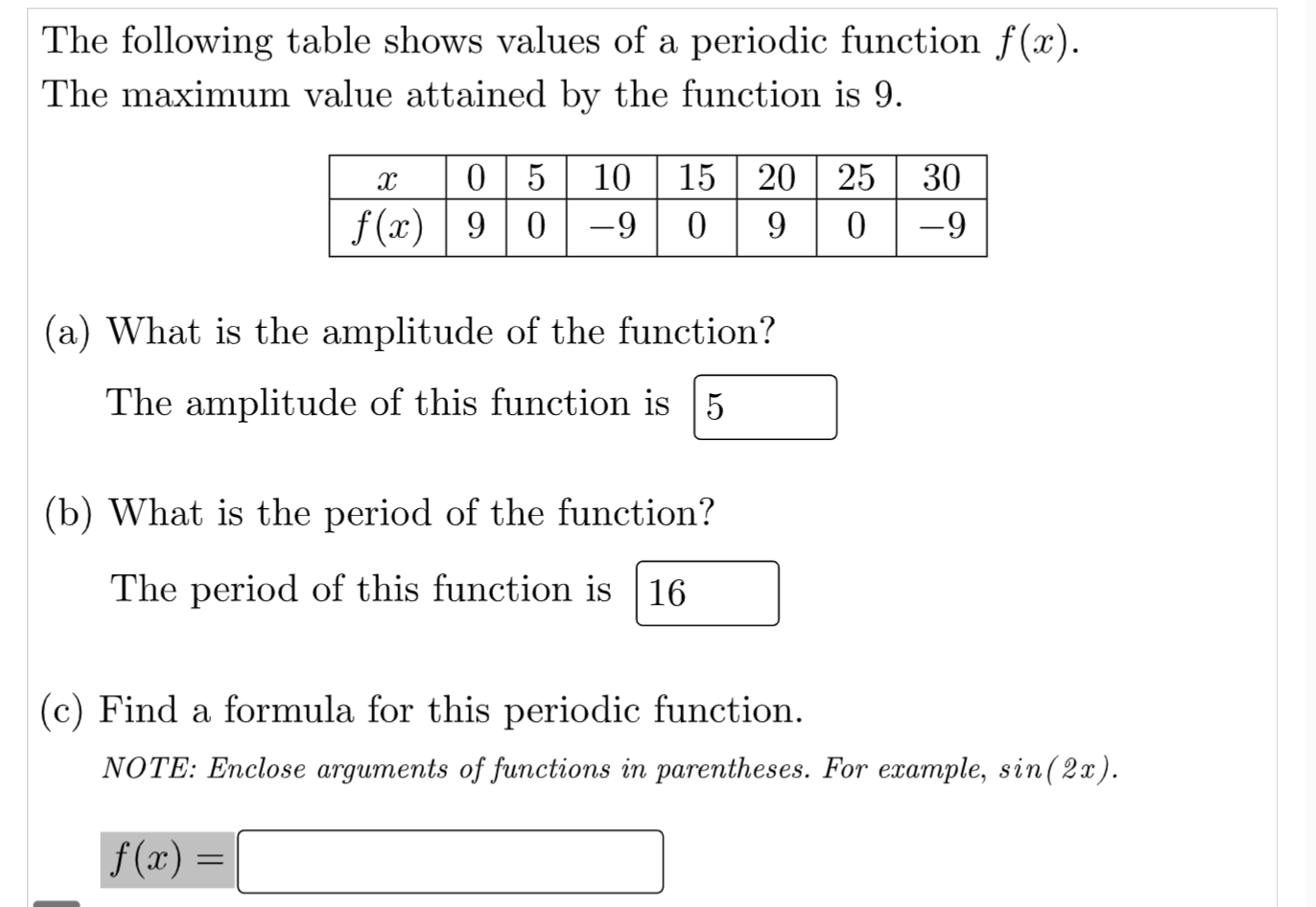 Solved а The following table shows values of a periodic | Chegg.com