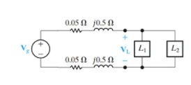 Solved The two loads shown in (Figure 1) can be described as | Chegg.com