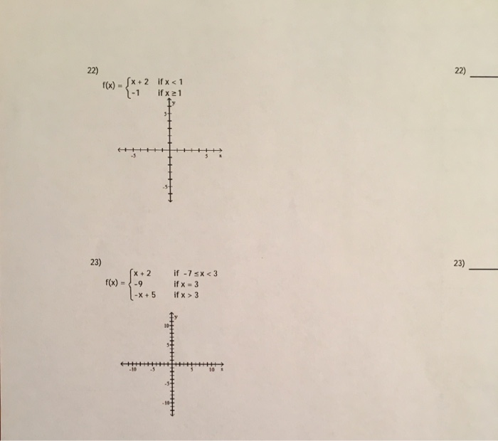 Solved Graph the function. 21) f(x) x 21) | Chegg.com