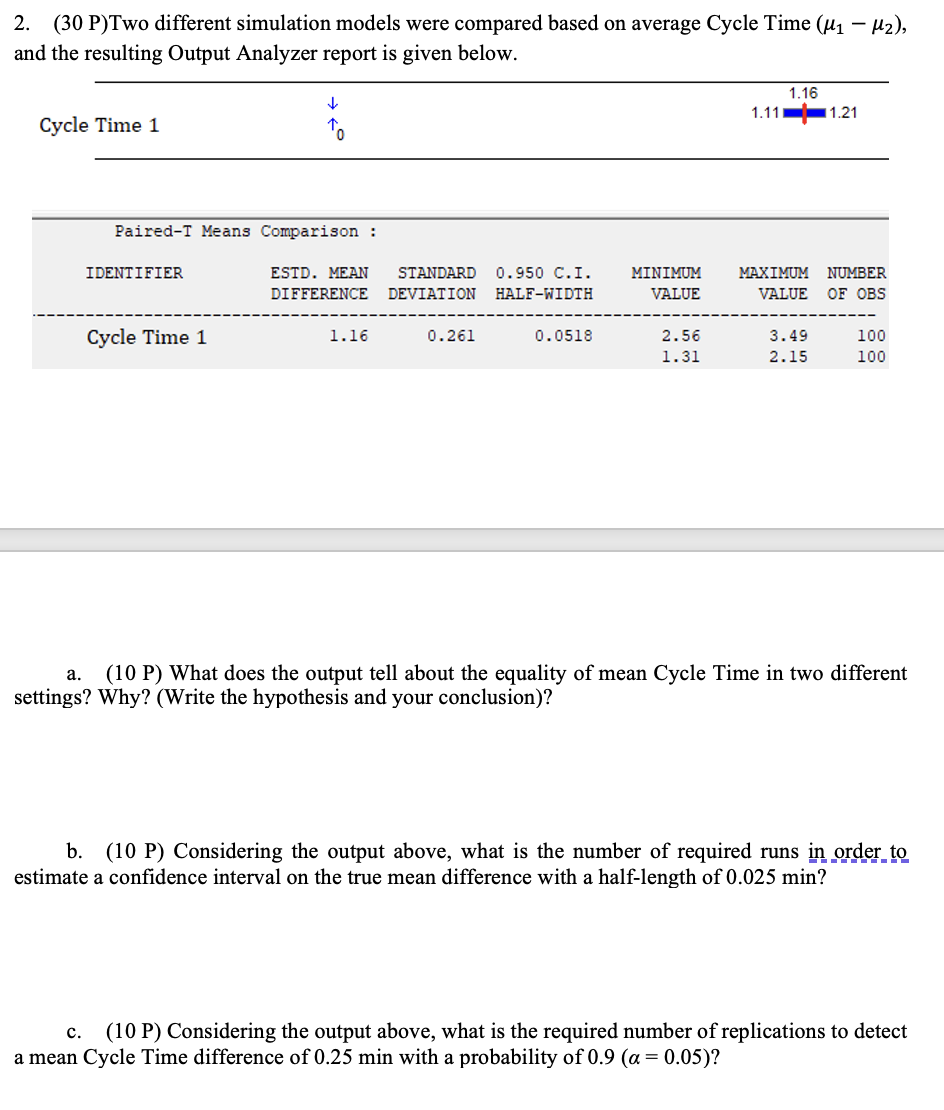 Solved (30P) ﻿Two different simulation models were compared | Chegg.com
