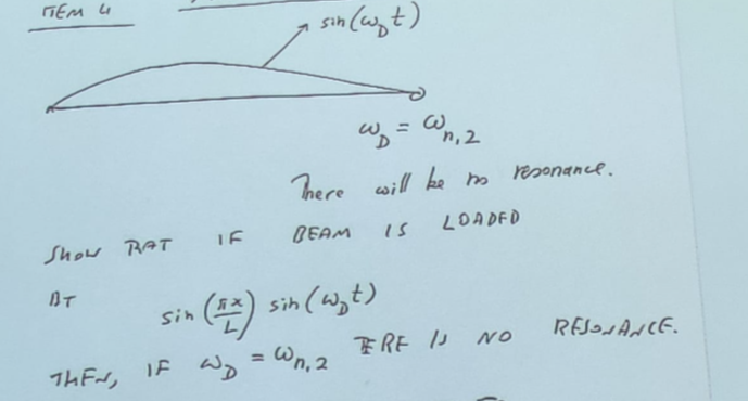 ωD=ωn,2 There will be mo resonance. ShOW RAT IF QEAM | Chegg.com