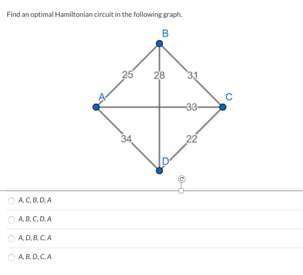 Solved Find an optimal Hamiltonian circuit in the following | Chegg.com