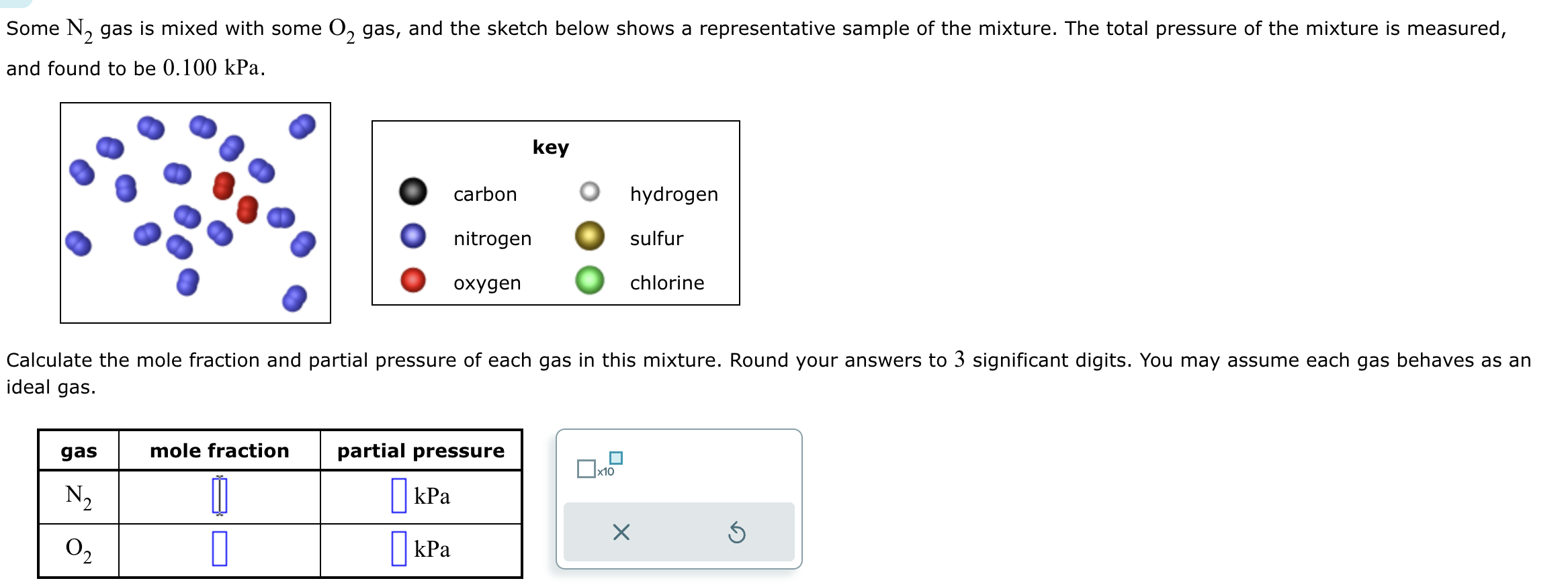 Solved Show me the steps to solve Some N2 ﻿gas is mixed with | Chegg.com
