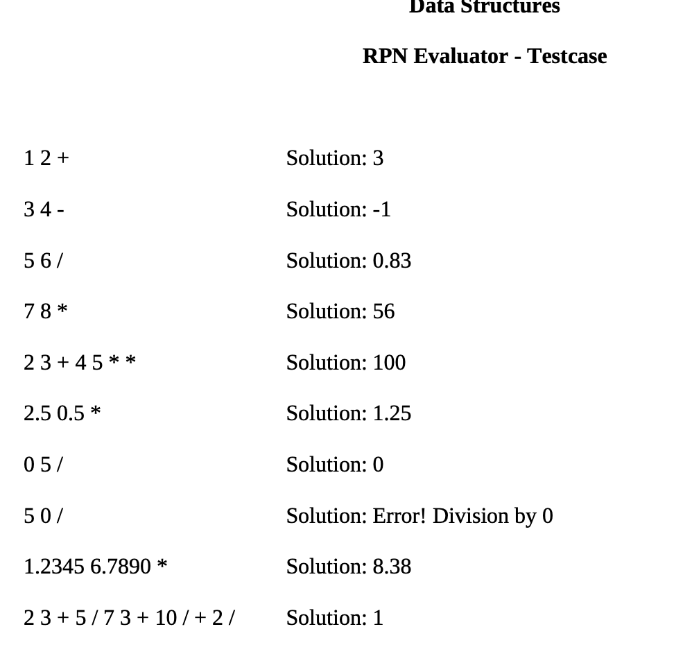 Solved It's a C program for "RPN Evaluator" using Finite | Chegg.com