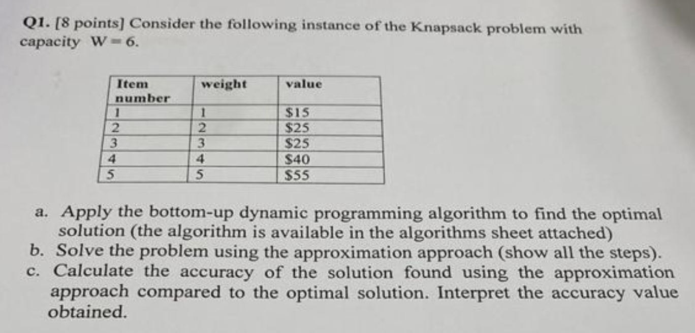 Solved Q1. [8 points] Consider the following instance of the | Chegg.com