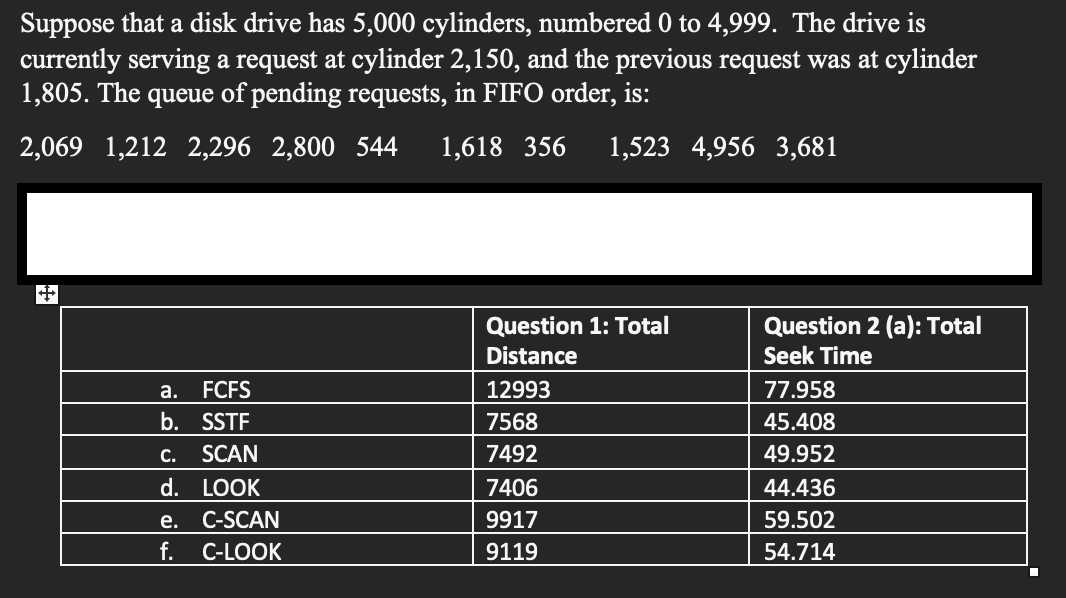 The percentage speedup is the time saved divided by | Chegg.com