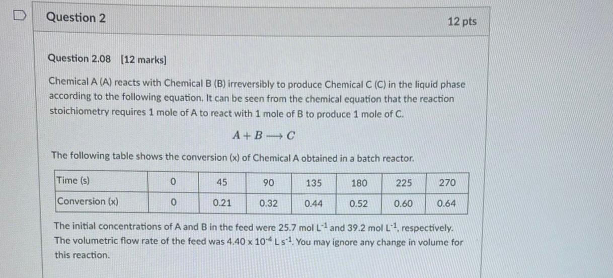 Solved Chemical A (A) reacts with Chemical B (B) | Chegg.com